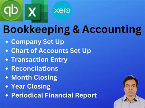 Bookkeeping And Accounting Service Through Quickbooks And Xero Upwork