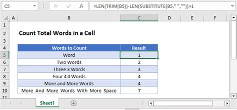 Count Total Words In A Cell Excel VBA Google Sheets Automate Excel