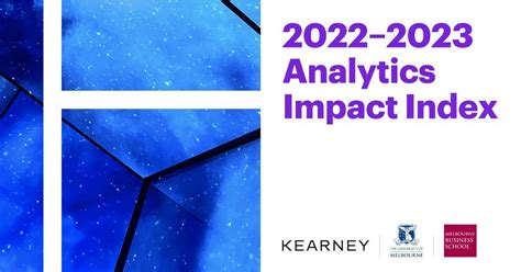 Yalcin Akcay On Linkedin Business Analytics Businessanalytics Bigdata