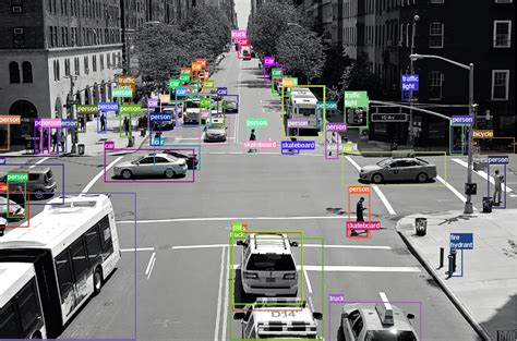 GitHub Utku Guclu Computer Vision