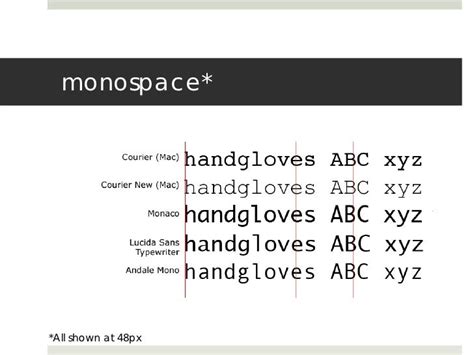 Font Families In Css