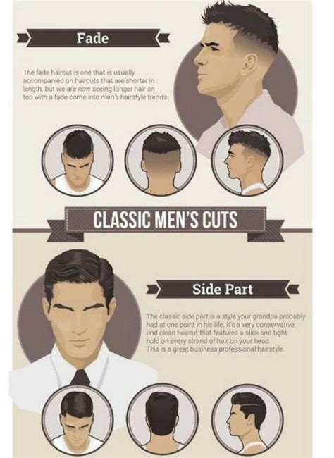 여자들에게 사랑받는 요즘 남자 헤어스타일 인스티즈 instiz 이슈 카테고리