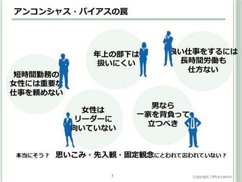 リーダーのためのアンコンシャスバイアストレーニング無意識のバイアスが組織運営に及ぼす影響とはアーティエンス