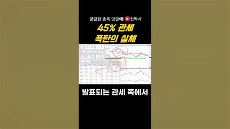 2542알테오젠 비트코인 삼성sdi 탄핵 공매도 셀트리온 삼성전자 에코프로비엠 에코프로 배터리 트럼프 테슬라 Youtube