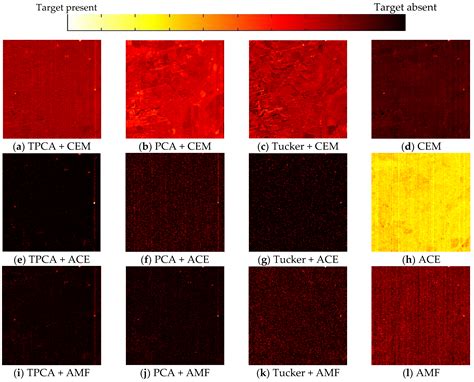 A Preprocessing Method For Hyperspectral Target Detection Based On Tensor Principal Component