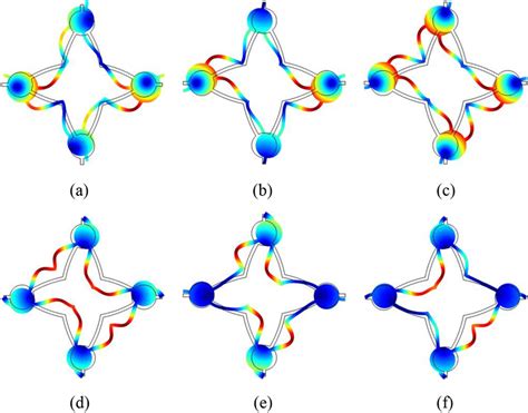 Mode Shapes Of The Architected Microstructures Ac Represent The