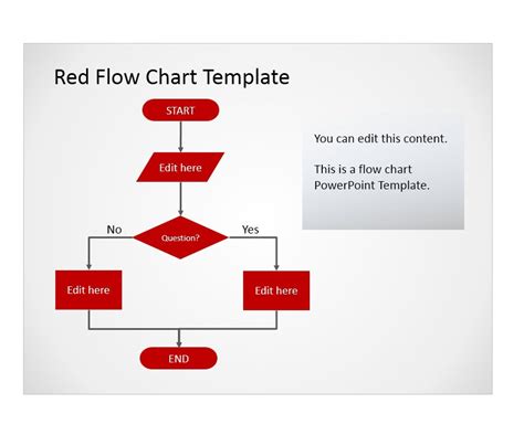 Printable Flow Chart Template Template Business PSD Excel Word PDF