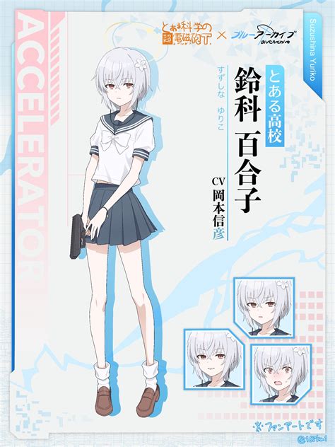 Accelerator And Suzushina Yuriko Blue Archive And 1 More Drawn By