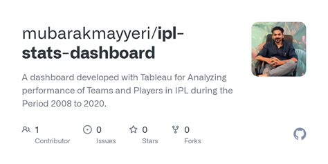 GitHub Mubarakmayyeri Ipl Stats Dashboard A Dashboard Developed With Tableau For Analyzing