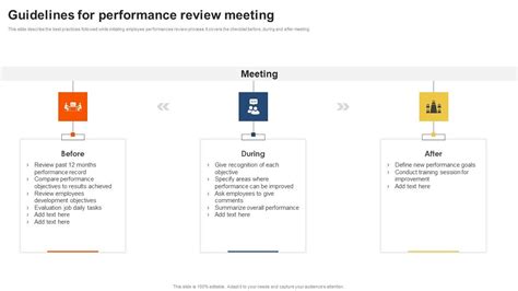 Staff Performance Evaluation Process Guidelines For Performance Review