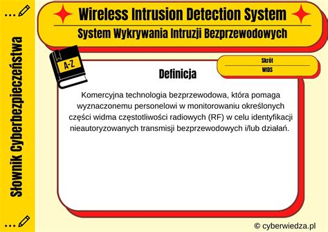 Wireless Intrusion Detection System System Wykrywania Intruzji Bezprzewodowych Cyberwiedza