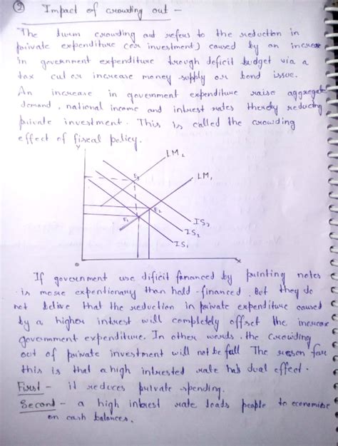 using ad as model explain and show using graphs how fiscal policy