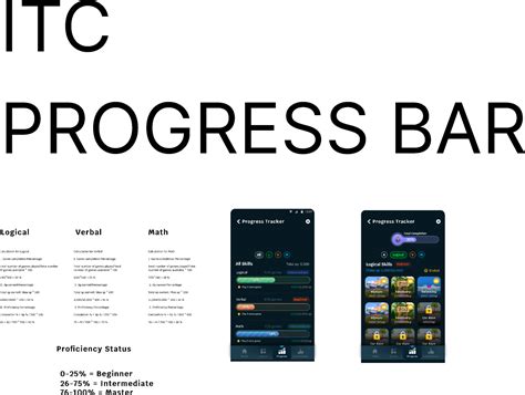 Itc Progress Bar Figma