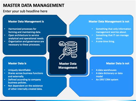 Master Data Management Template