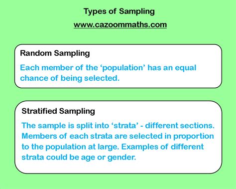 Surveys And Sampling Cazoom Maths Worksheets