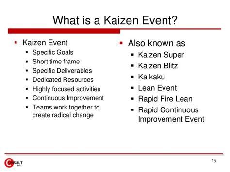 Kaizen Events Blitz Lean Projects Lean Project Kaizen Kaizen Event