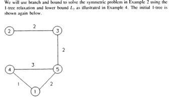 Answered We Will Use Branch And Bound To Solve The Symmetric Problem In Example Using The