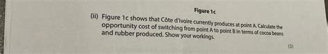 Solved Figure 1cii ﻿figure 1c Shows That Côte Divoire