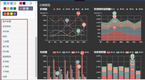 echarts自定义颜色主题 剑阁丶神灯 博客园