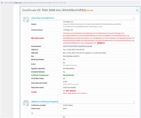 Untrusted Site By Vpn Help Lets Encrypt Community Support