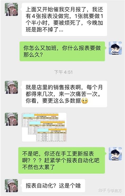 Excel、python靠边站，这才是实现智能报表最快的方法 Finereport报表工具