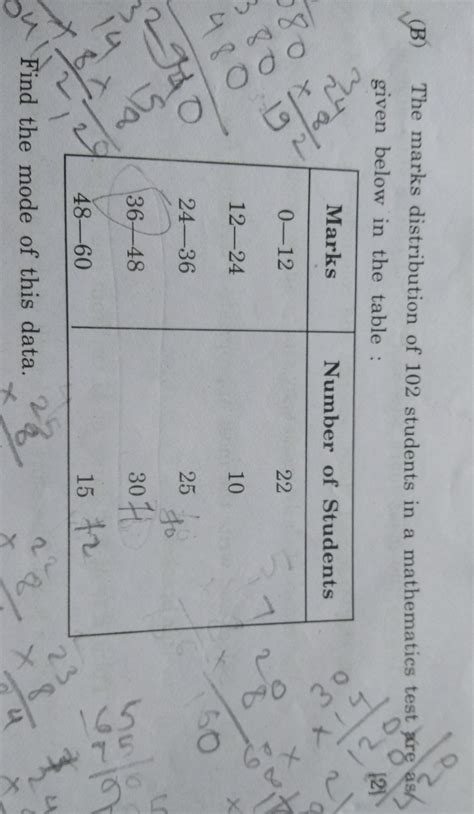 Plz Help Me In Finding The Mode Brainly In