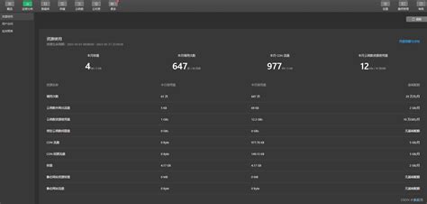 微信云开发技术架构 csdn博客
