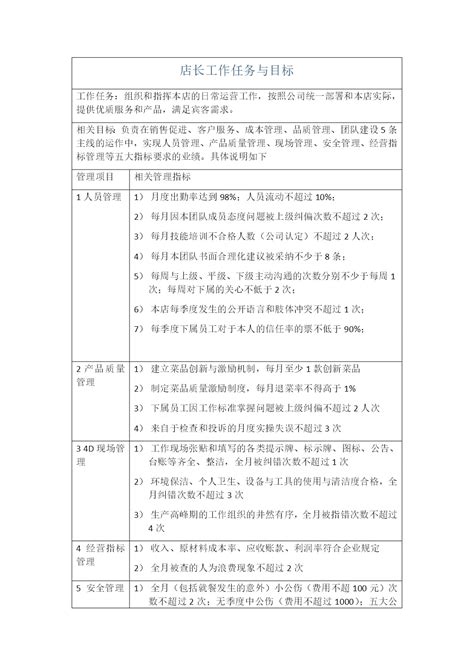 店长工作计划相关 文库 报告厅