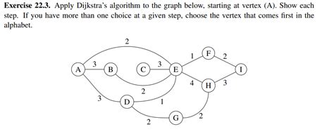 solved exercise 22 3 apply dijkstra s algorithm to the