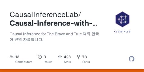 Causal Inference With Pythoncausal Inference For The Brave And True05 The Unreasonable