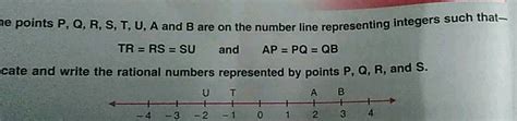 The Points P Q R S T U A And B On The Number Line Are Such That TR RS SU And AP PQ QB