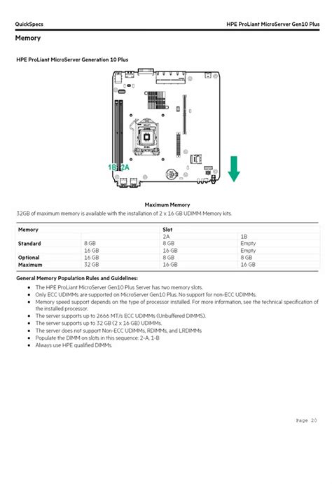 Hpe Proliant Microserver Gen10 Plus At ₹ 58000 Hp Server In New Delhi Hpe Proliant Microserver Gen10 Plus At ₹ 58000 Hp Server In New Delhi