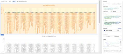 How Can I Make My Graphic More Readable 💬 App Building Retool Forum