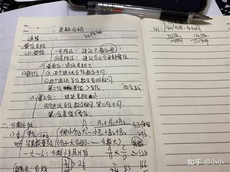 学习打卡 知乎