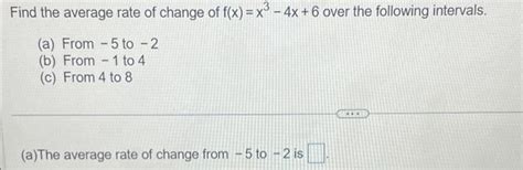 Solved Use The Graph Of The Function F Given Below To Answer