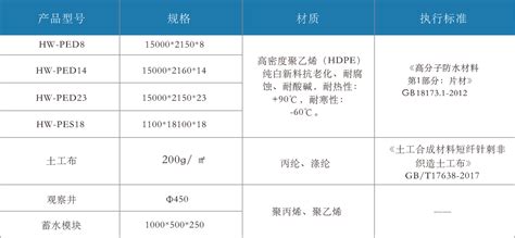 pds 上海沪望官网