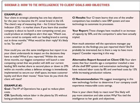 Best Force Field Analysis Examples Images On Pinterest Leadership Coaching And Knowledge