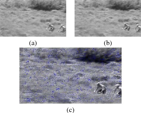 Figure 1 From Unsupervised Moving Target Detection In Dynamic Scenes Semantic Scholar