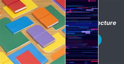 list clean code best practices curated by raquel lópez medium