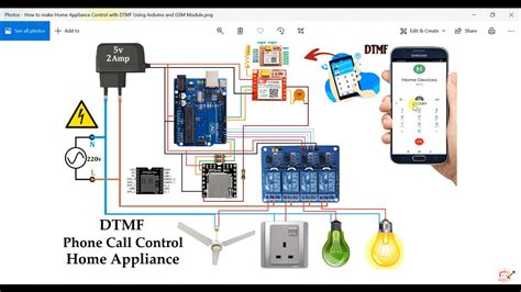 Interating Gsm Module And Dfplayer Mini For Voice Call Networking
