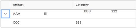 Conditional Clarity Datagrid Expandable Rows Stack Overflow