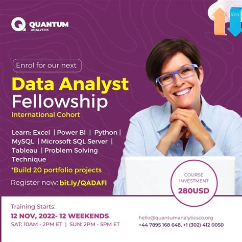 quantum analytics ng on linkedin dataanalytics data job training