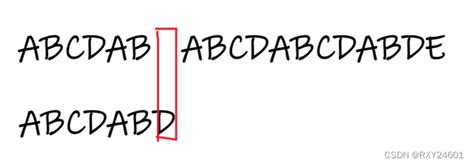 数据结构 字符串匹配算法主字符串的长度为n子字符串的长度为m。在匹配过程中如果在主串的位置i发 Csdn博客