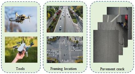 Segmentation Detection Method For Complex Road Cracks Collected By Uav Based On Hc Unet