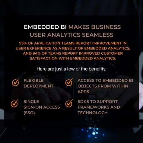 Why And How Embedded Bi Can Improve User Adoption And Decision Making