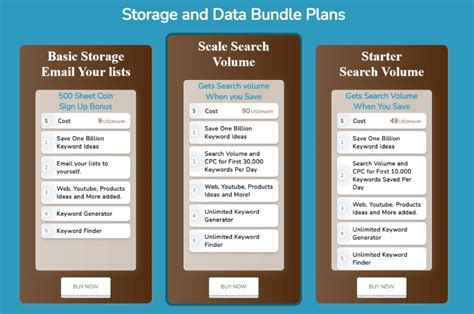 Keyword Generation Keyword Sheet Twaino
