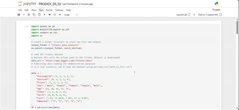 Ankit Sah On Linkedin Datascience Eda Titanicdataset Prodigyinfotech Internshipjourney