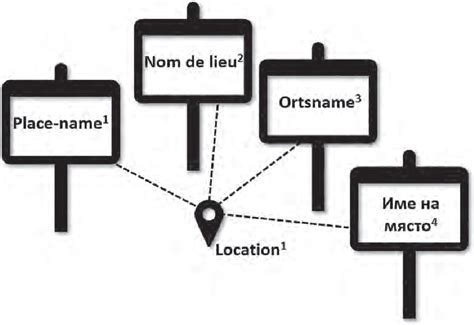 Figure 62 From Digital Spatial Infrastructures And Worldviews In Pre