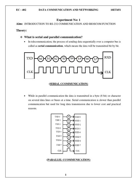 Data Communication And Networking Lab Manual Pdf Computer Network Internet Protocol Suite