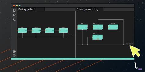 with luos each node can access the position of another node r devto